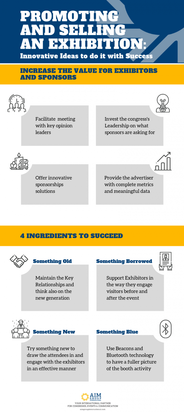 PRESS RELEASE - AIM Group presents a new White Paper on how to innovate ...